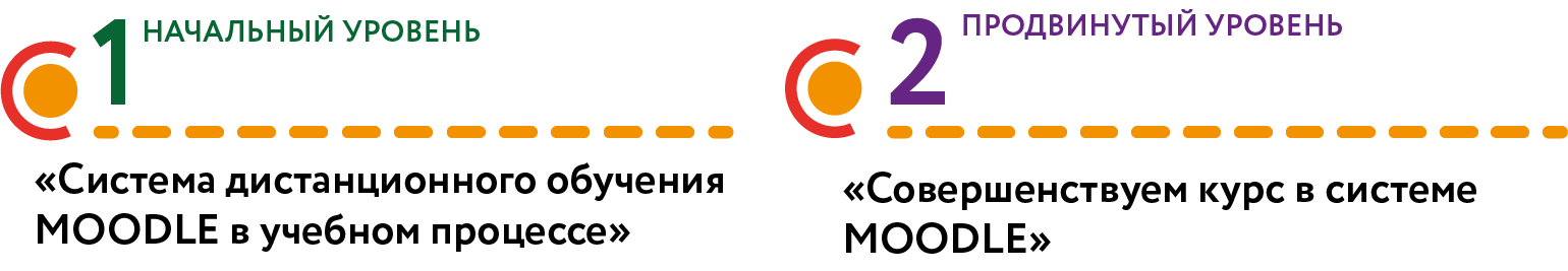 Программы Moodle. — ДПО ТГУ: специальные предложения